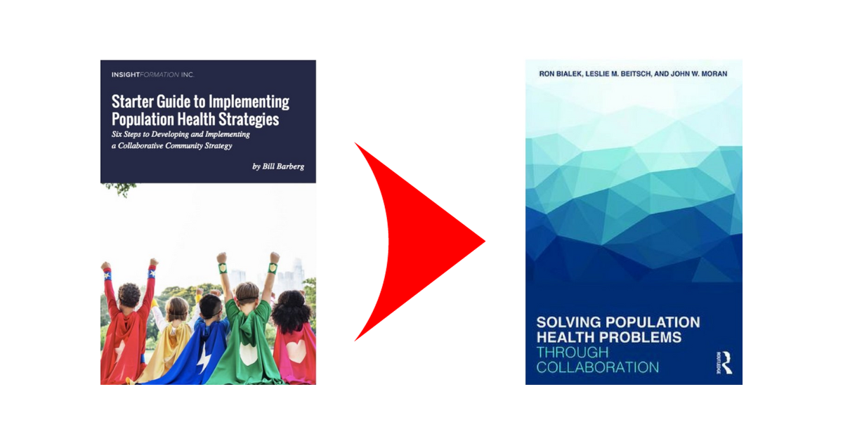 Population Health Strategies Implementation — Population Health ...