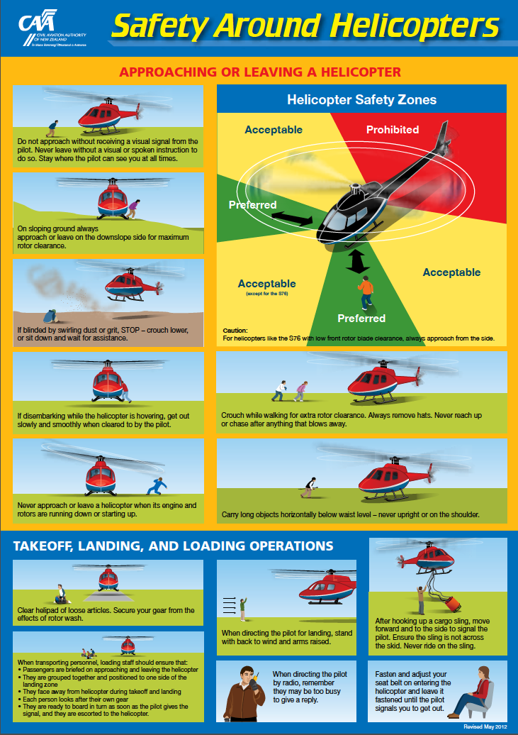 Field Movement Index — The IFRC Guide to a Safer Mission