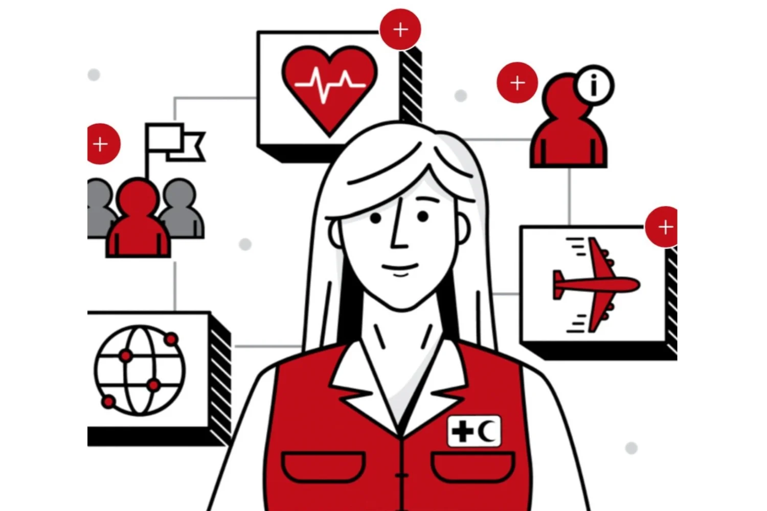 The IFRC Guide to a Safer Mission
