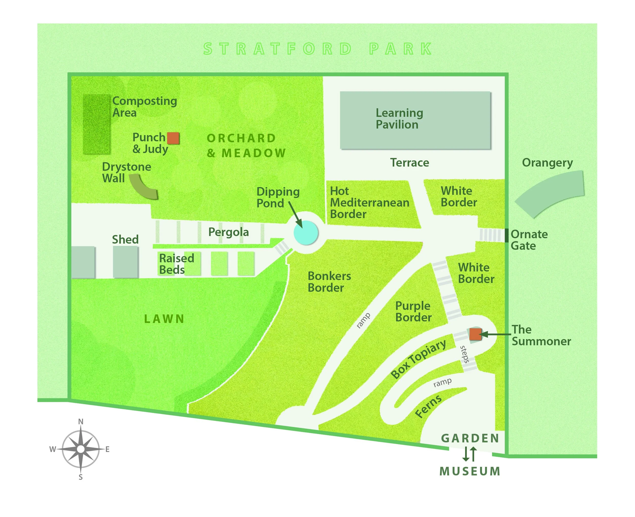 A Short Guide to the Walled Garden — Museum in the Park