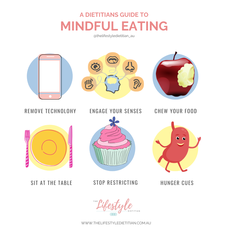 Am I Hungry? Three Ways to Overcome Emotional Eating — Sydney's leading ...