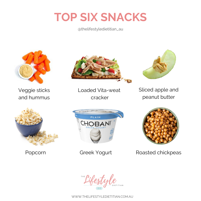 Am I Hungry? Three Ways to Overcome Emotional Eating — Sydney's leading ...