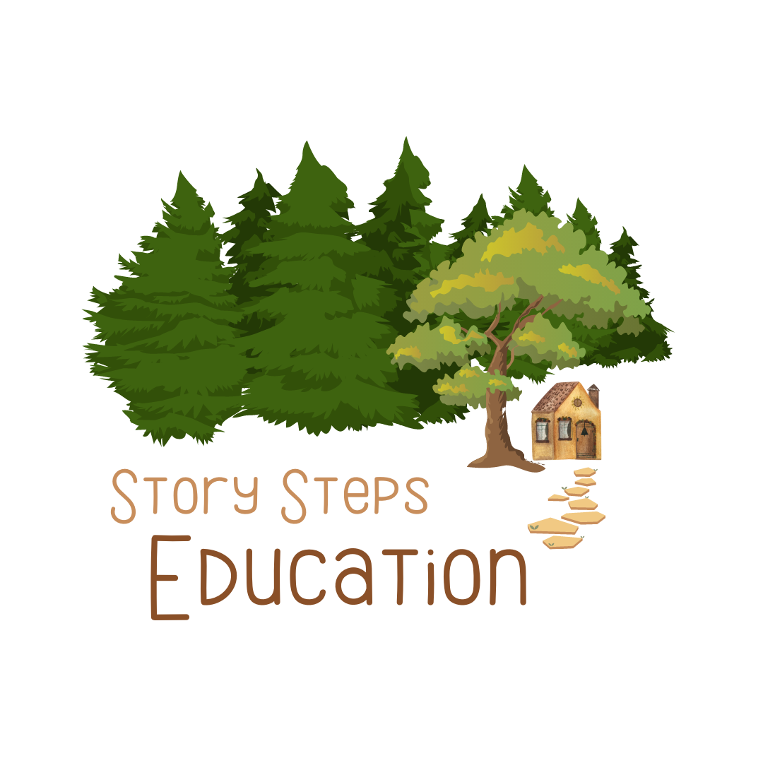 How To Story how-to-story