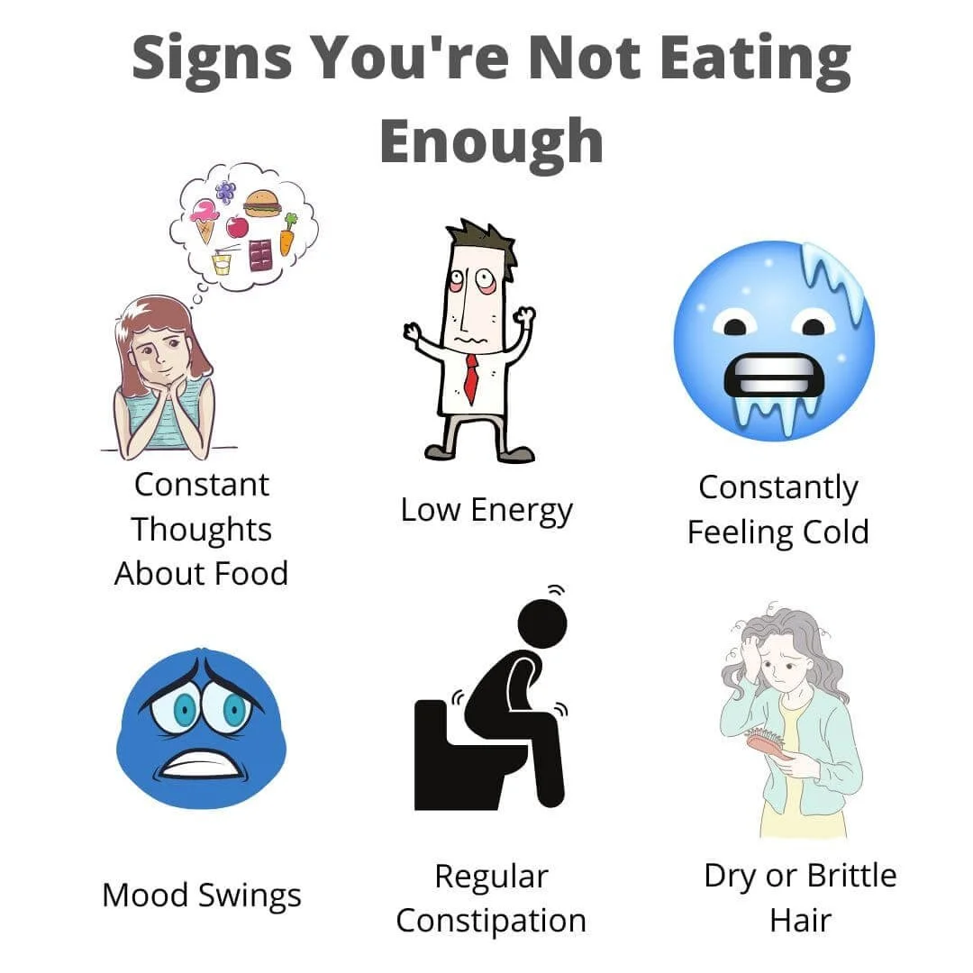 The Hunger Fullness Scale — Laurel Ann Nutrition - Intuitive Eating for ...