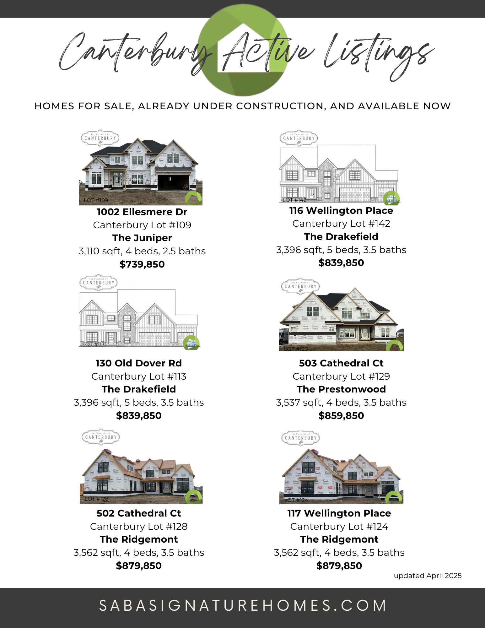 Less Stress, More Style with Saba Homes Inventory Homes — Saba Home ...