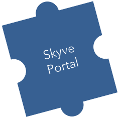 Ecosystem — Skyve - The Low Code Open Source Enterprise Platform