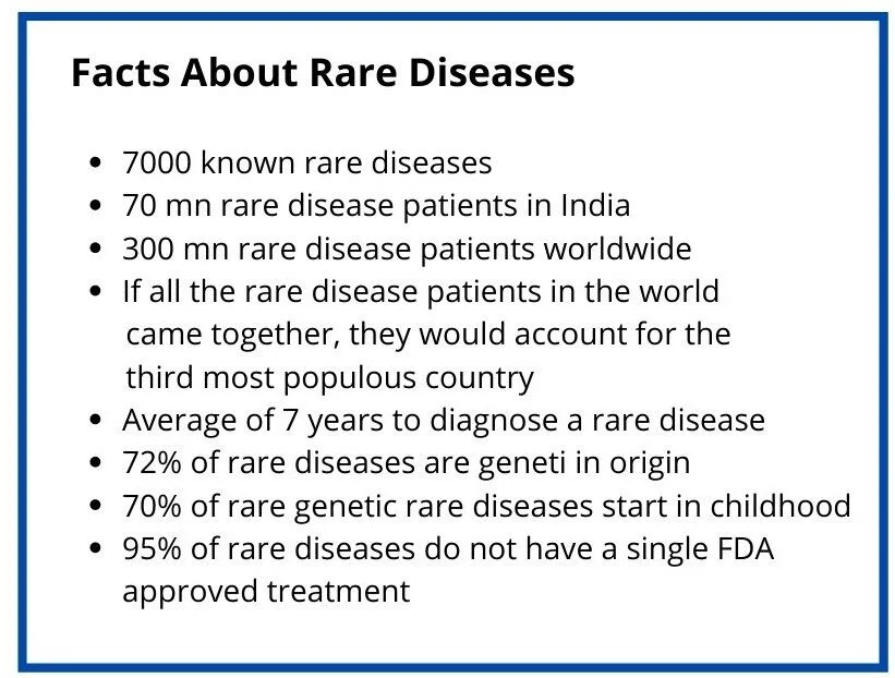 More Research Needed for Rare Diseases — Healthcare Executive