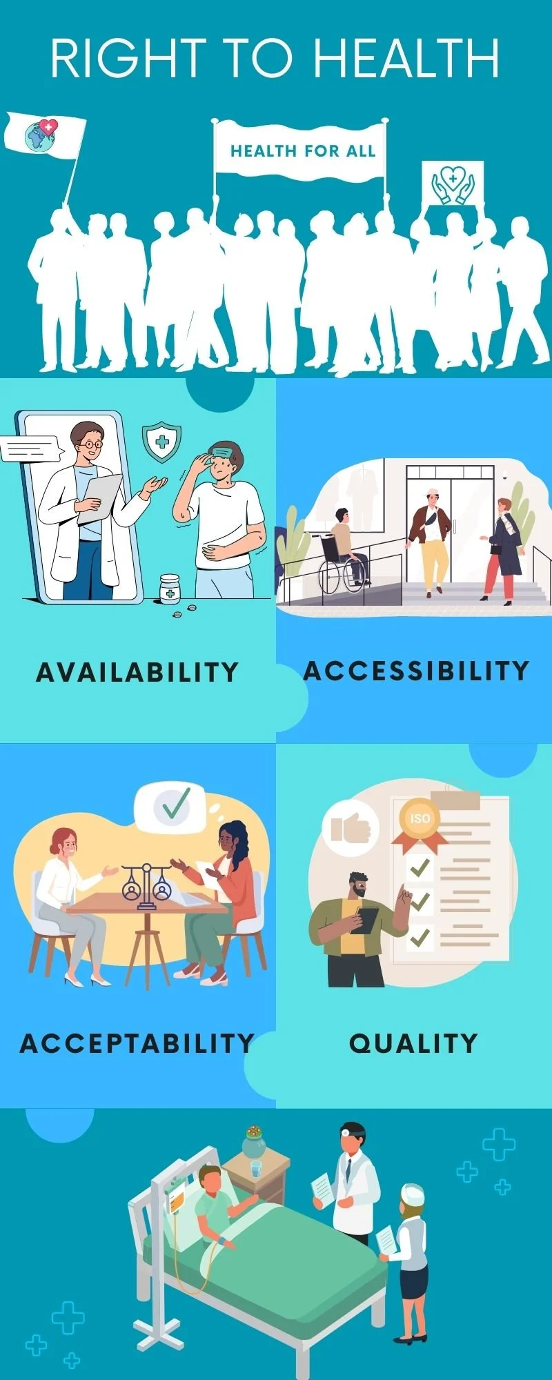 Confronting Disparities: Navigating the Path to Inclusive and Quality ...