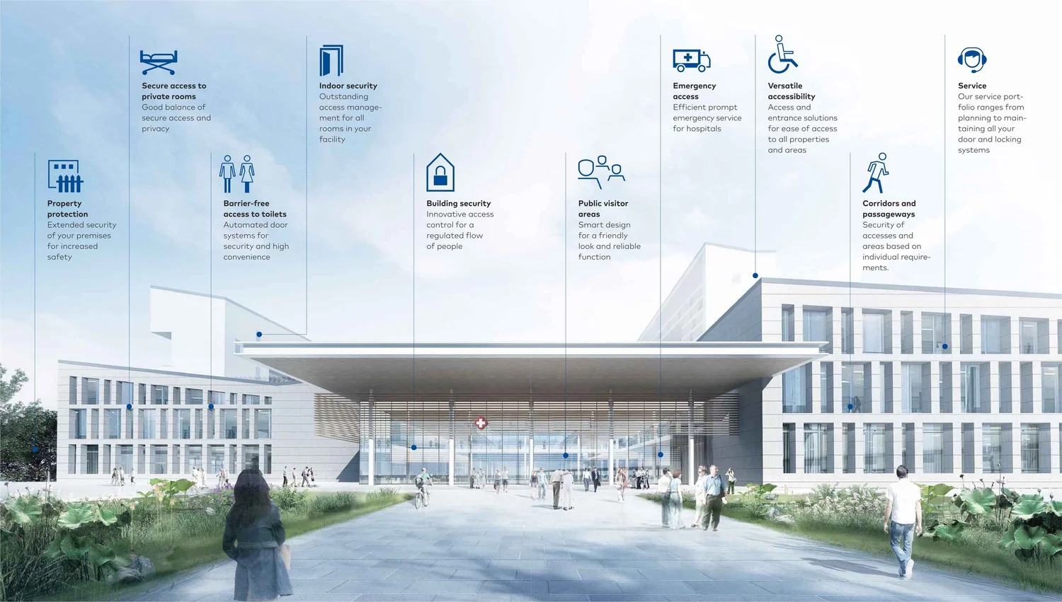 Architectural Solutions for Hospitals/Healthcare — Healthcare Executive