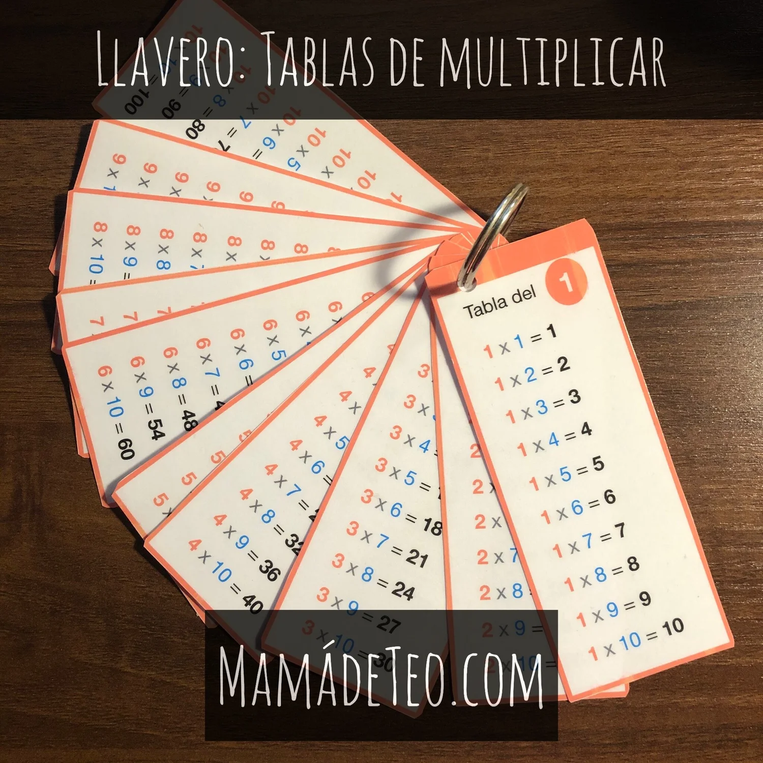 Llavero con tablas de multiplicar — Mamá de Teo | Adaptaciones | Autismo