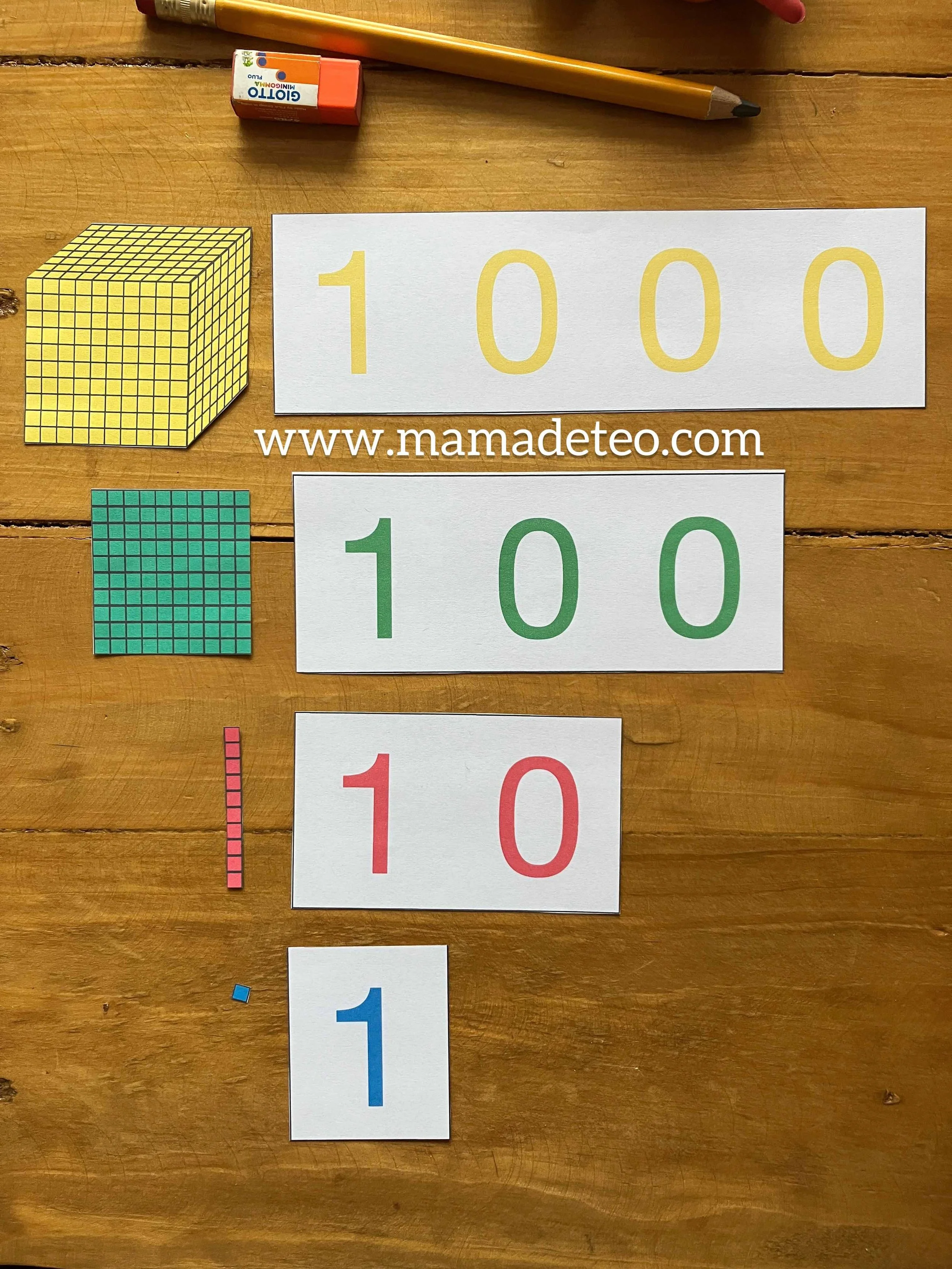 Bloques: Unidad - Decena -Centena-Unidad de Millar y números Montessori ...