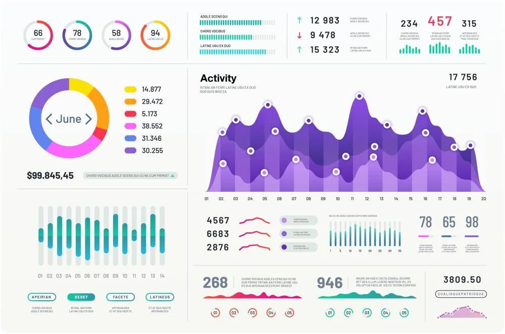 CleverCards - Hassle Free Payments