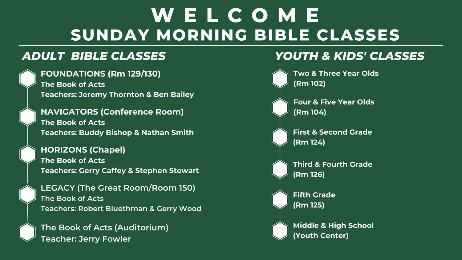 Adults — Brentwood Oaks Church of Christ | Austin, TX