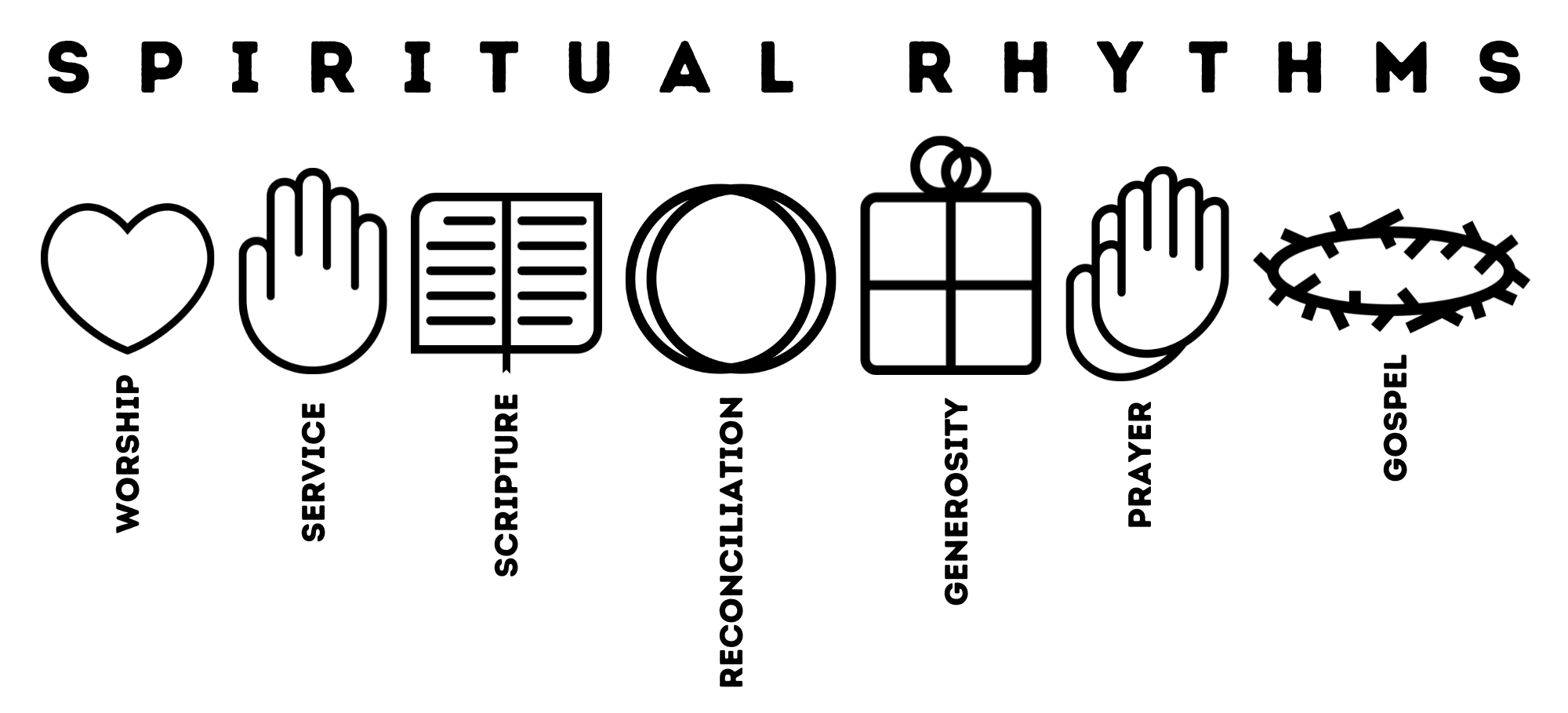 Spiritual Growth Symbols