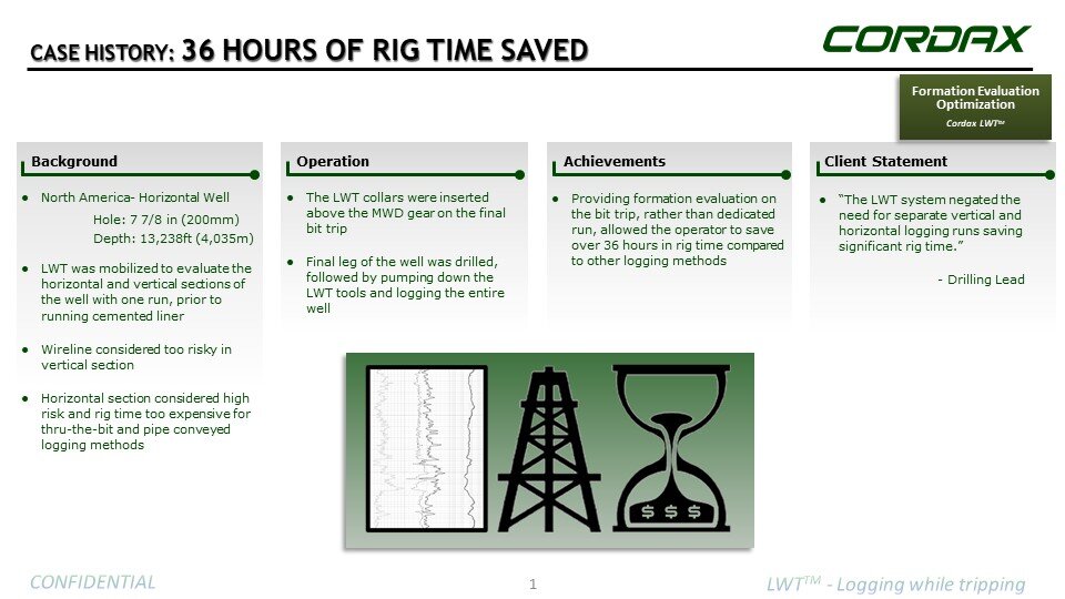 LWT Resource Downloads — Cordax Evaluation Technologies Inc.
