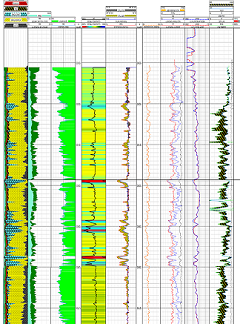 Cordax Evaluation Technologies Inc.