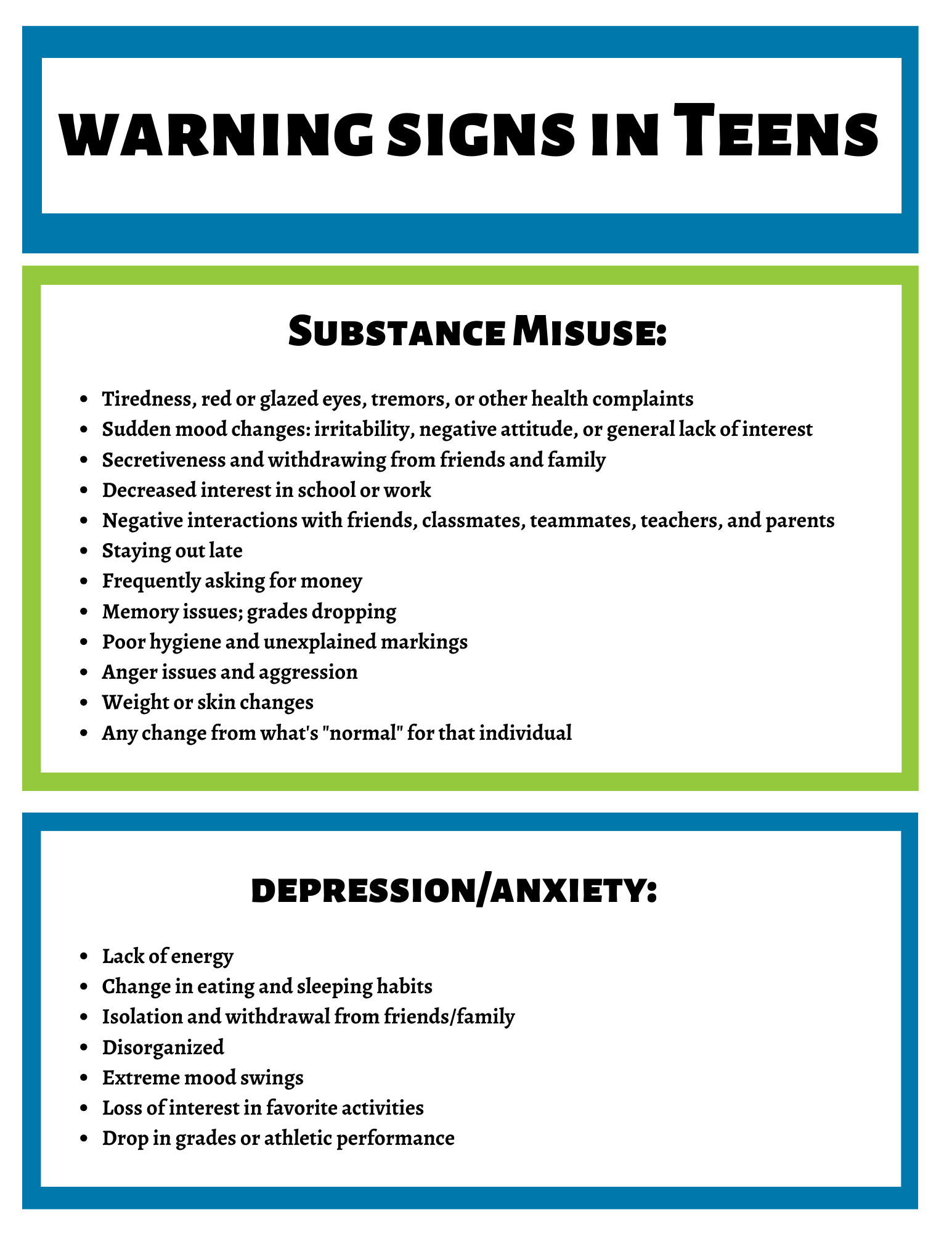 Mental Health for Teens — Empowered and Informed