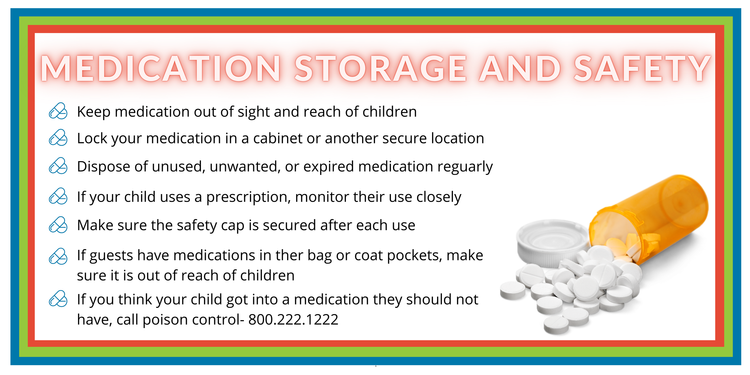 Medications: Storage and Disposal — Empowered and Informed