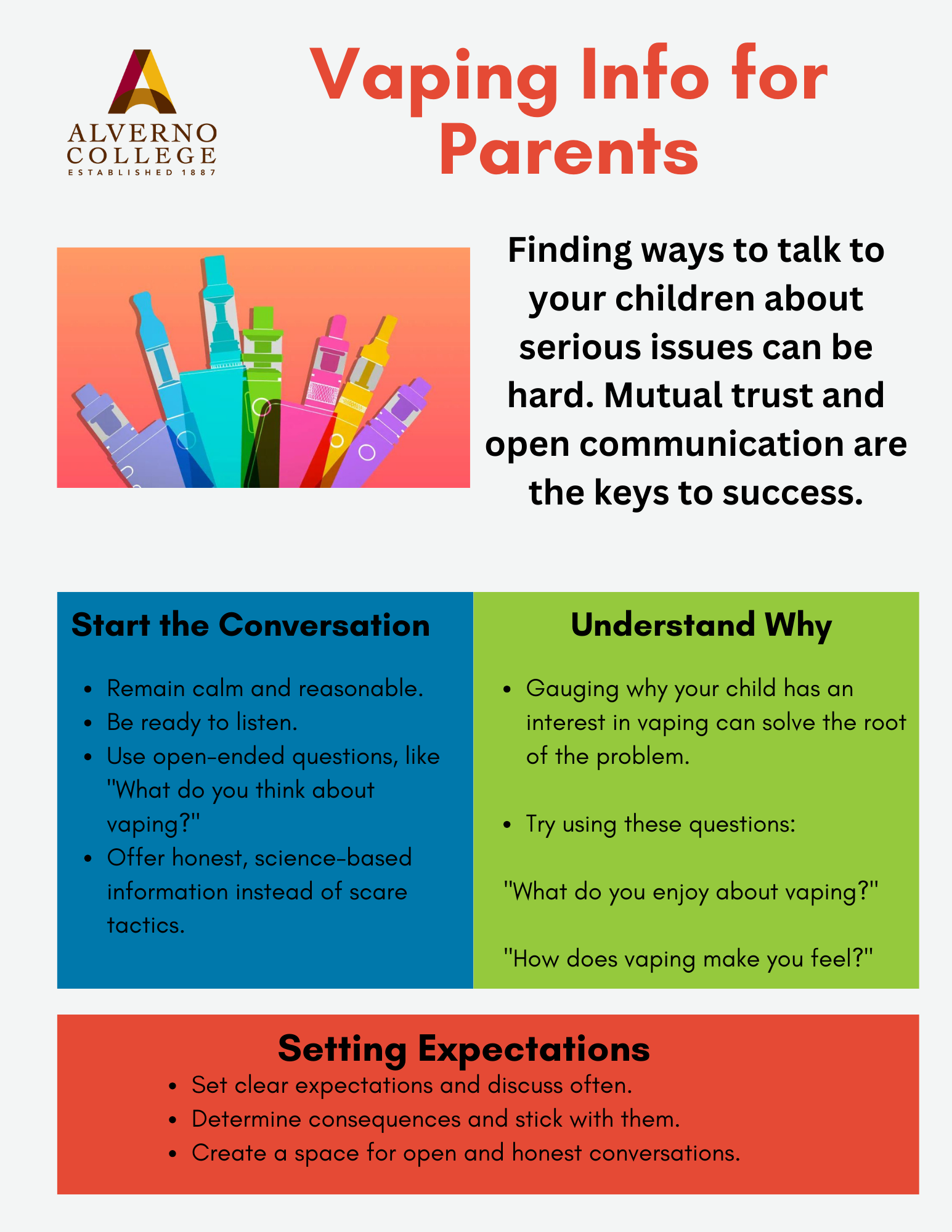 Vaping Info — Empowered and Informed