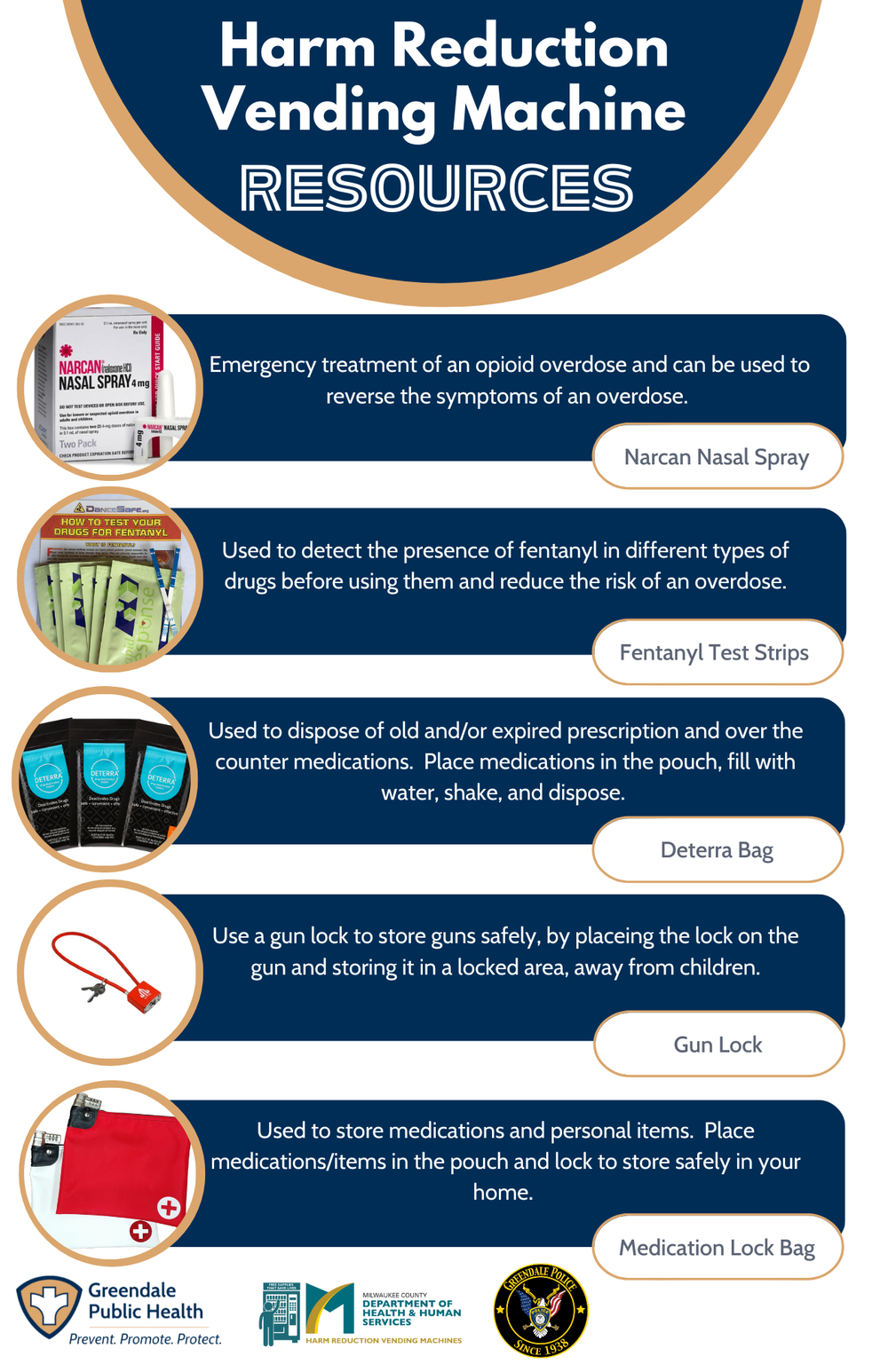 Harm Reduction Vending Machine — Empowered and Informed