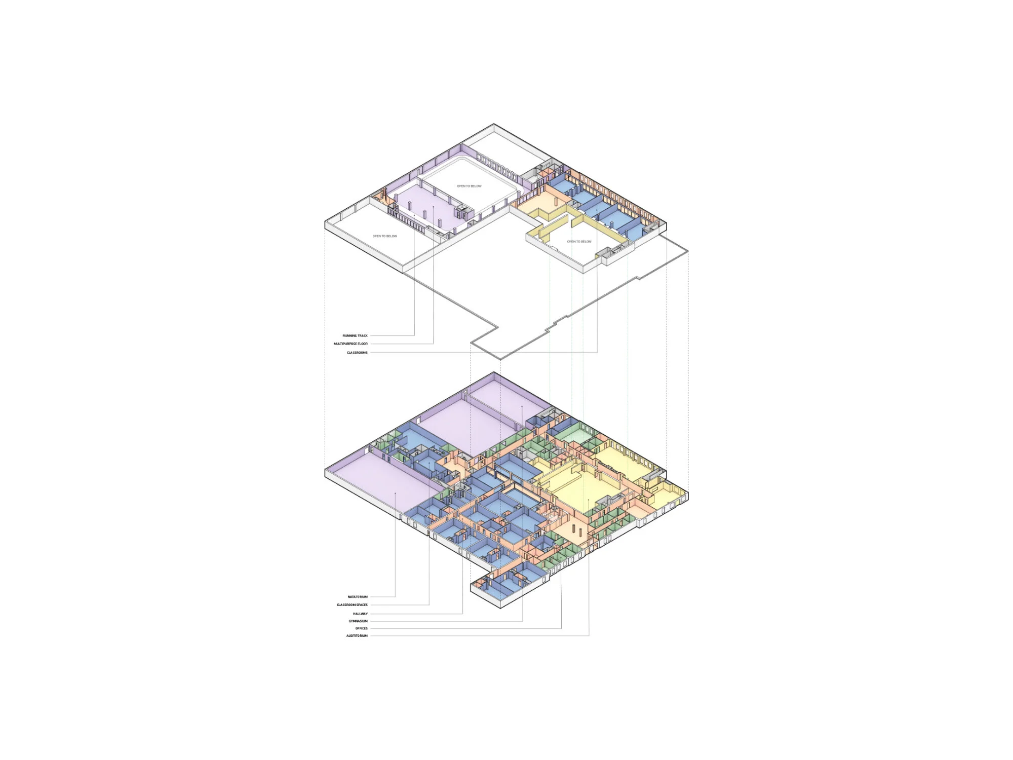 Loci Architecture - SJJCC Master Plan