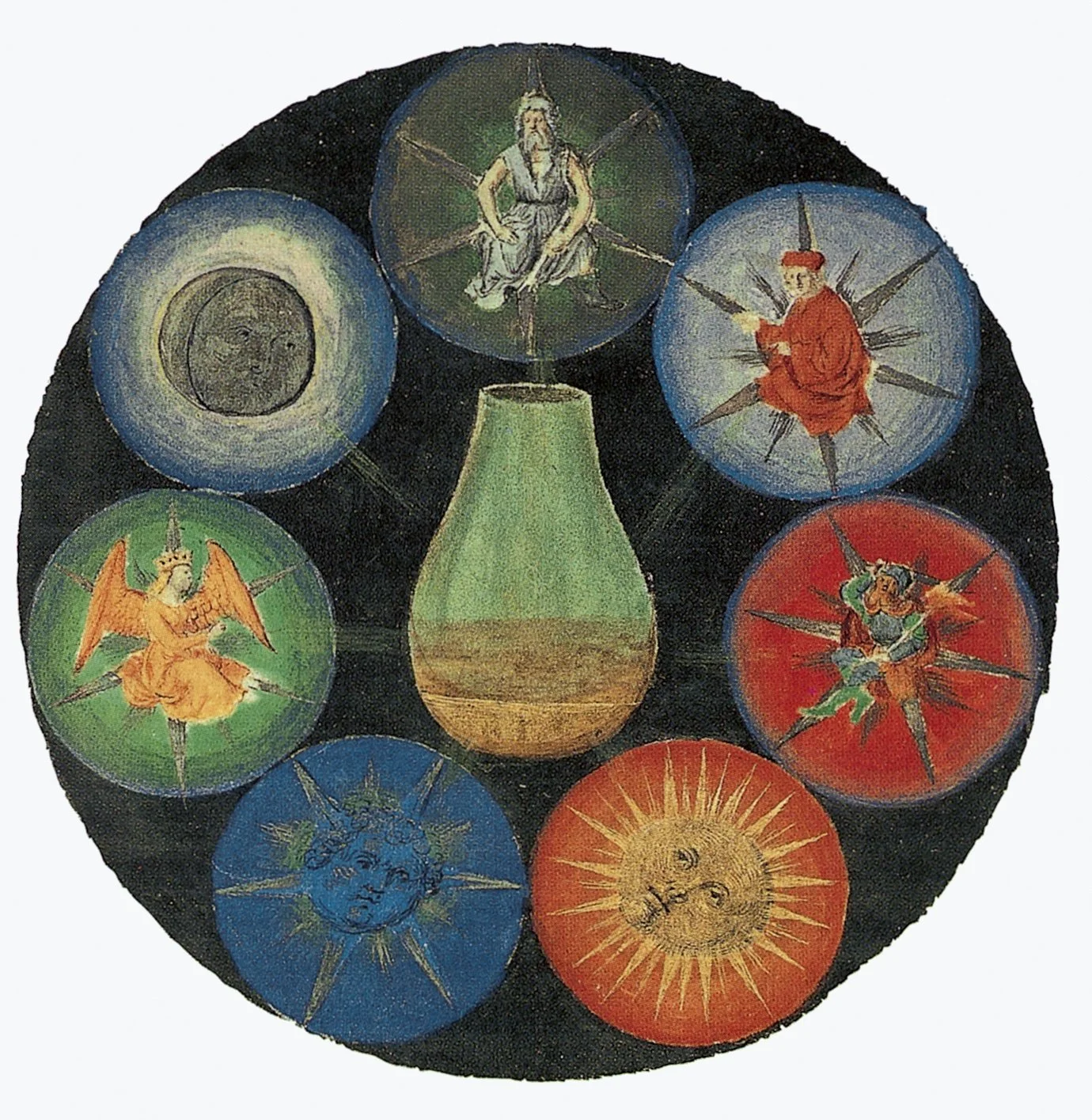 Classes — JUNG Archademy