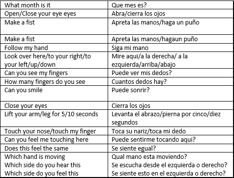 NIHSS Stroke Scale Spanish — Resident Handbook