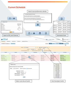 Kronos EZCall Use & Tipsheet — Resident Handbook