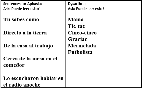 NIHSS Stroke Scale Spanish — Resident Handbook