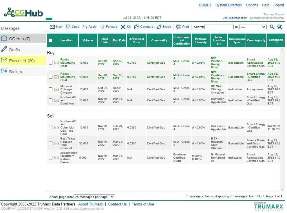 Certified Natural Gas Trading Platform | CG Hub by Trumarx — TruMarx Data Partners