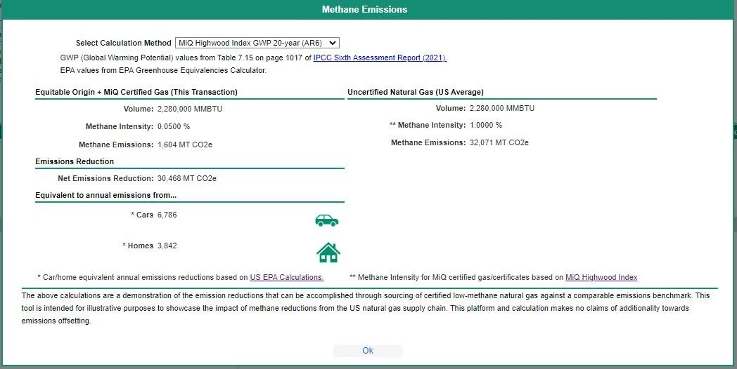 Certified Natural Gas Trading Platform | CG Hub by Trumarx — TruMarx ...