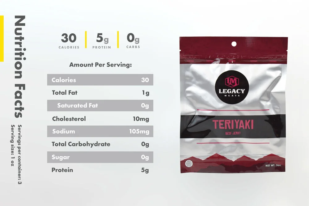 Store — Legacy Meats | Gourmet Quality. Fair Price.