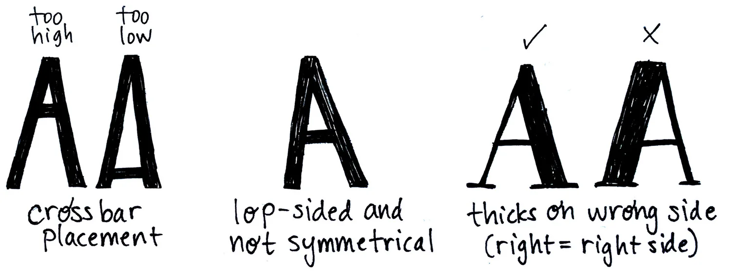 Learn To Draw the Letter A - Beginning Hand Lettering / Illustrator ...