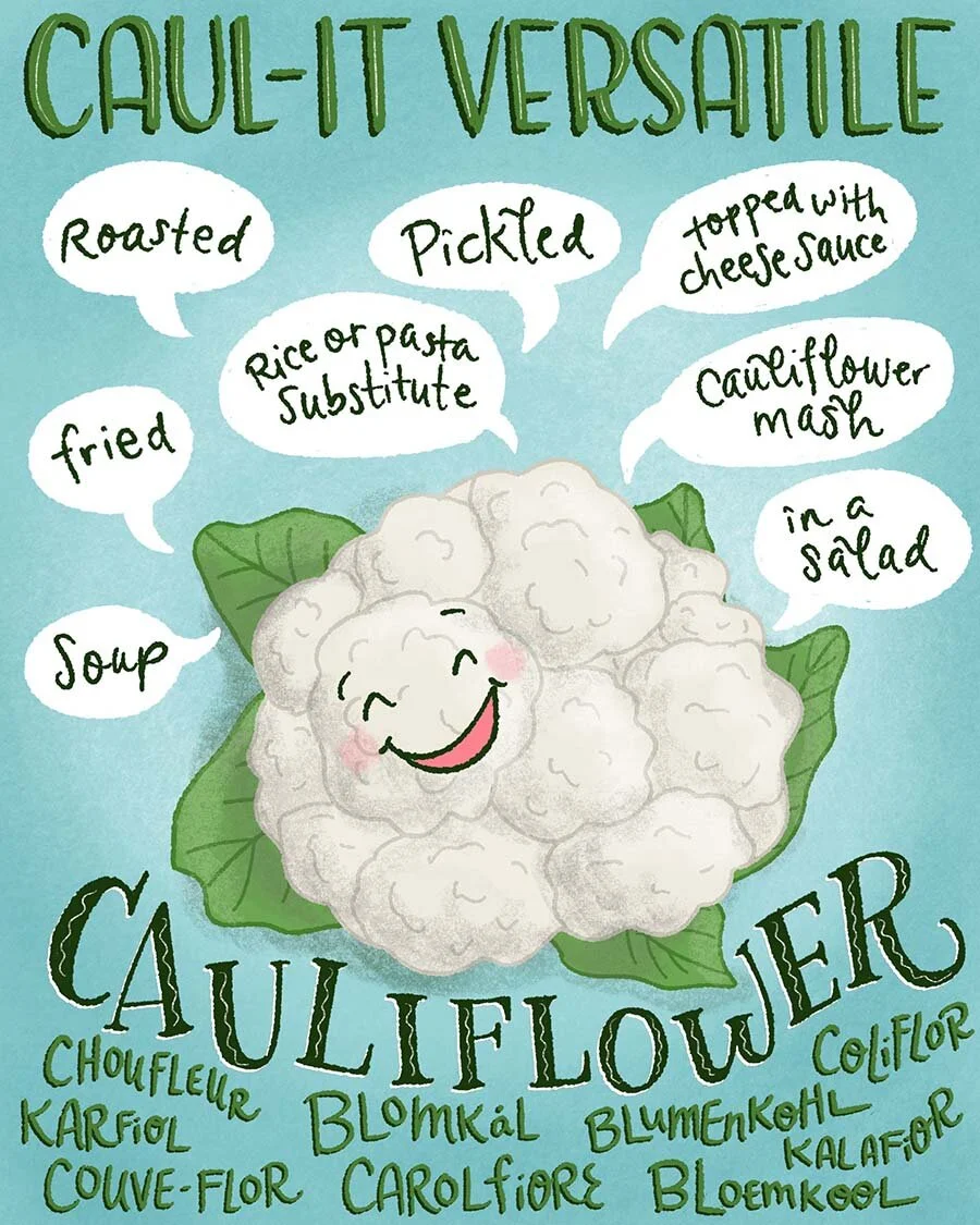 Food Ingredient Infographic - Food Illustration | Jennifer Hines ...