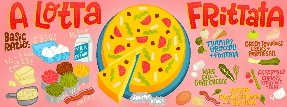 Frittata Illustration - Recipe Illustration | Jennifer Hines ...