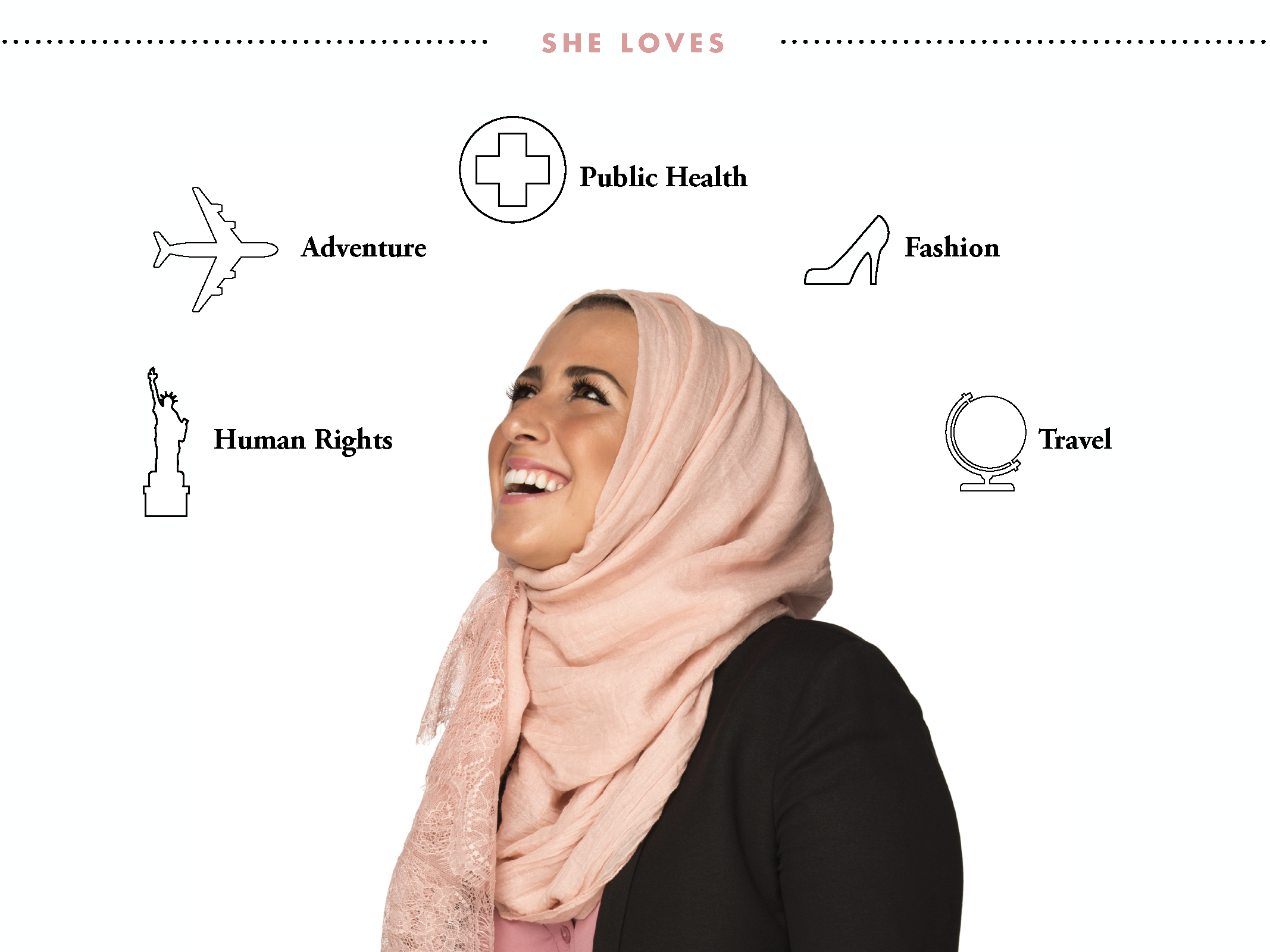 Noor Al-Alusi | Epidemiologist | I Am A Scientist