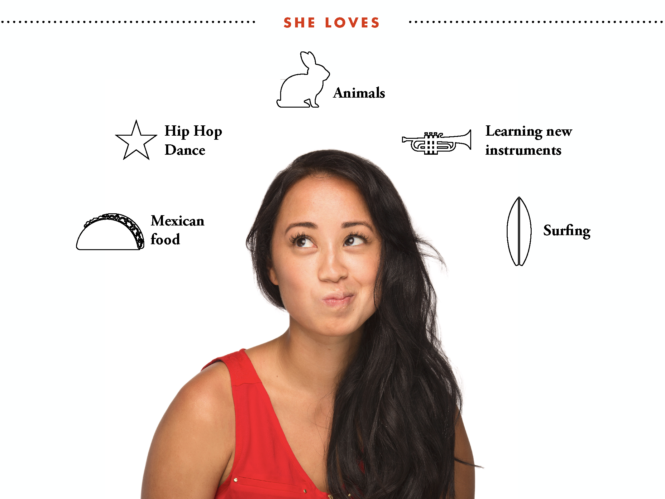 Marinna Madrid, PhD | Biophysicist | I Am A Scientist