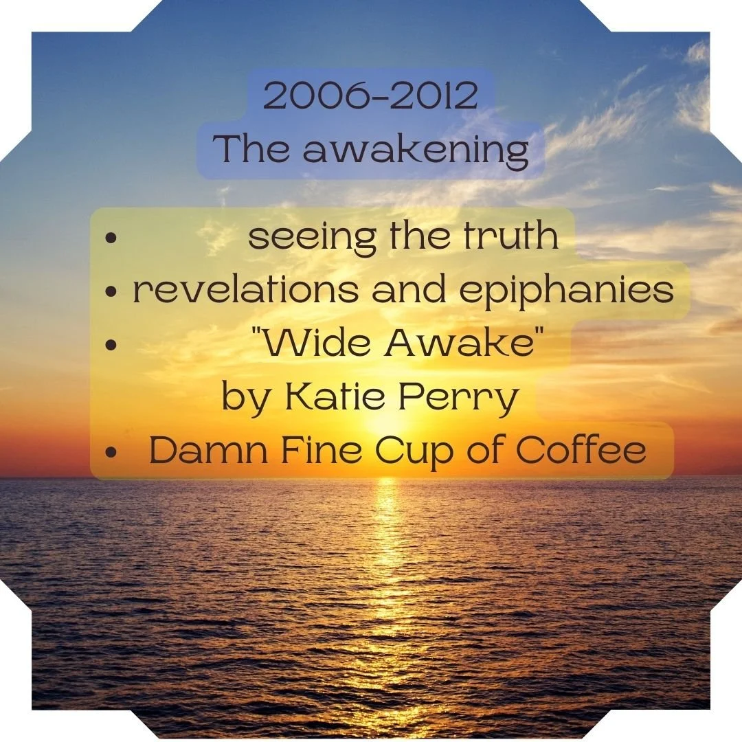 The Energy Arcs (patterns) 2000-2030 — The Fairywoman