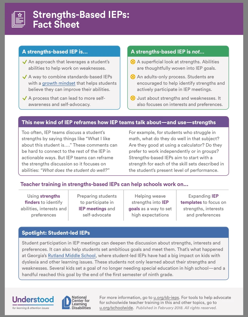 Preparing for your IEP (Individual Education Plan) Meeting — Garden ...