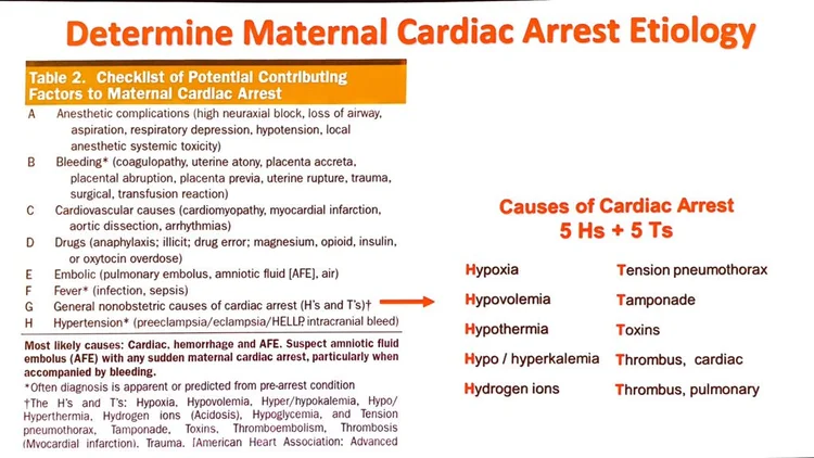Cardiac Arrest in Pregnancy — CREOGS Over Coffee