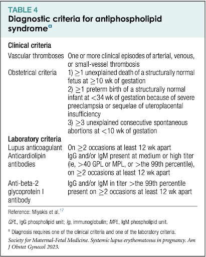 Systemic Lupus Erythematosus, Part I: Diagnosis and Risks — CREOGS Over ...