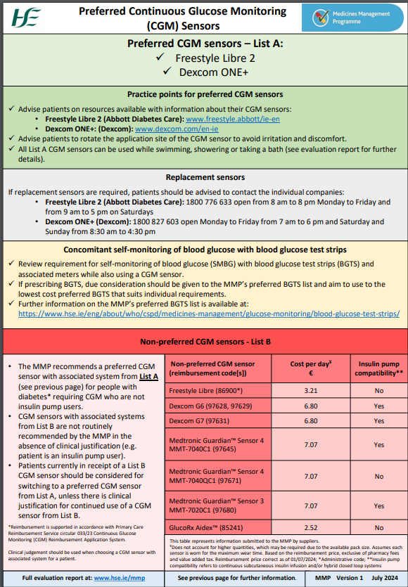 CGMs in Ireland — Thriveabetes
