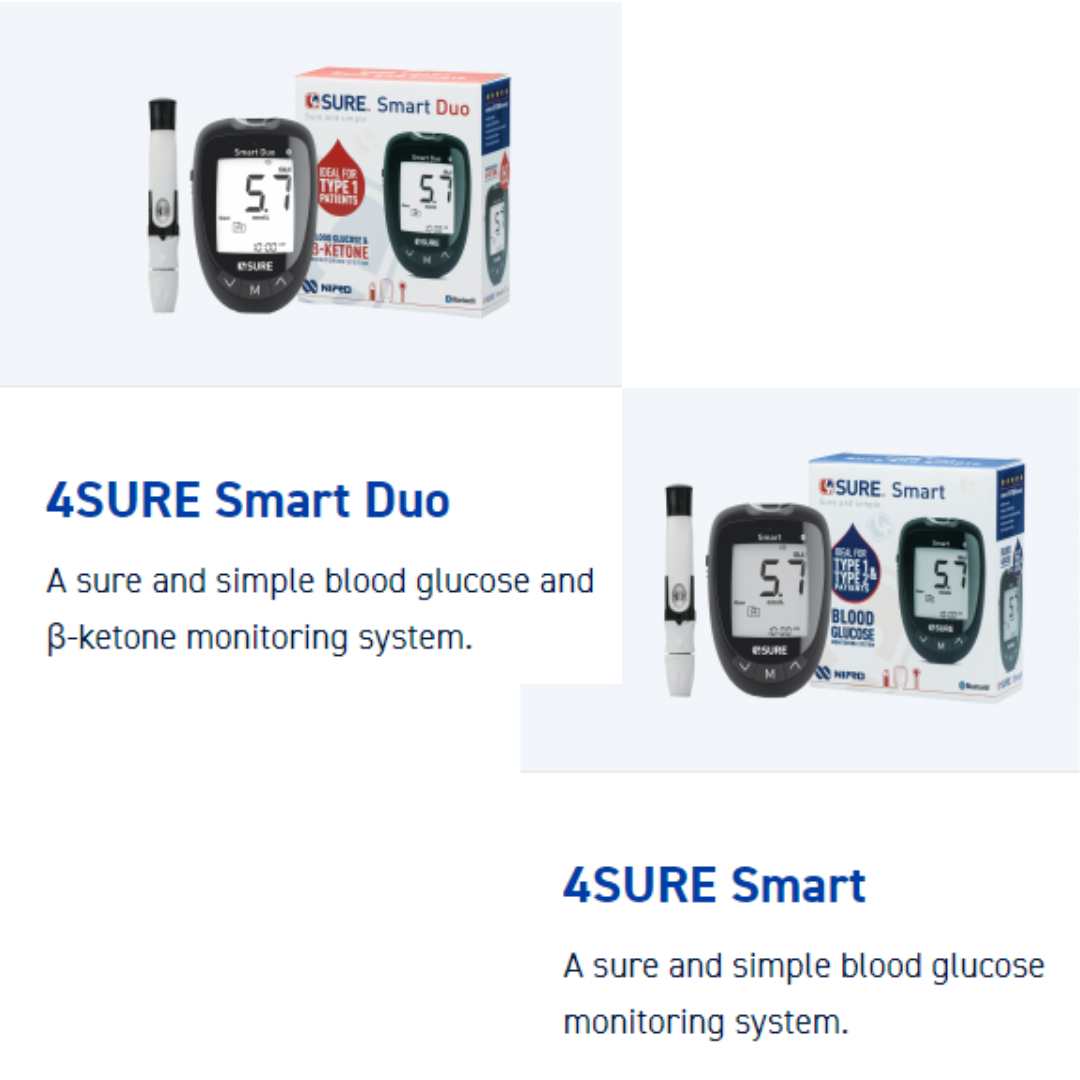 Blood Glucose Meters — Thriveabetes