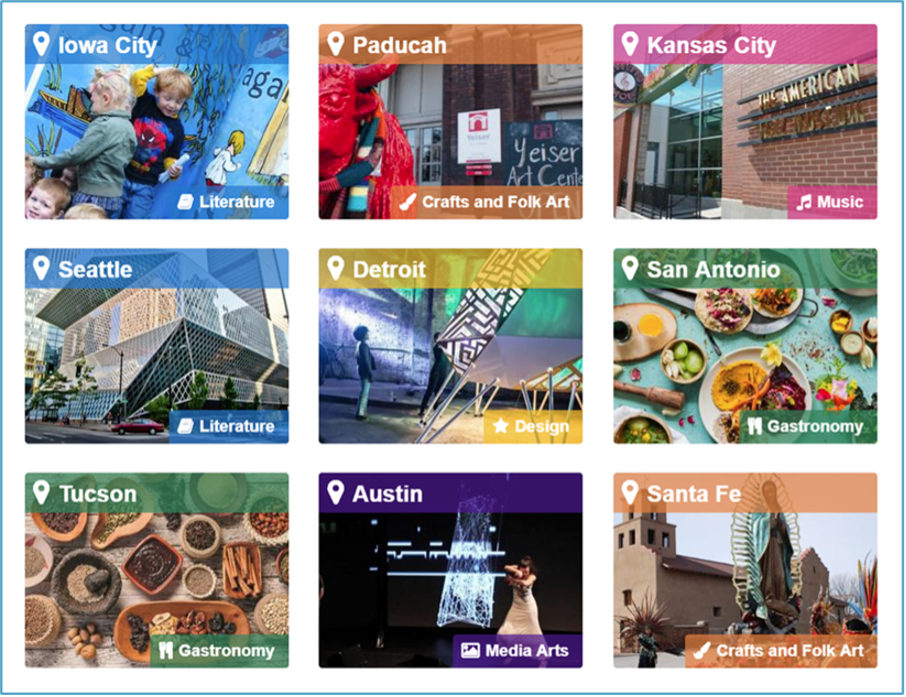 UNESCO & Creative Cities Network | Tucson City of Gastronomy