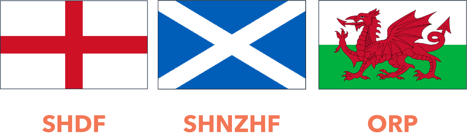 iOpt | Award-winning remote property monitoring specialists