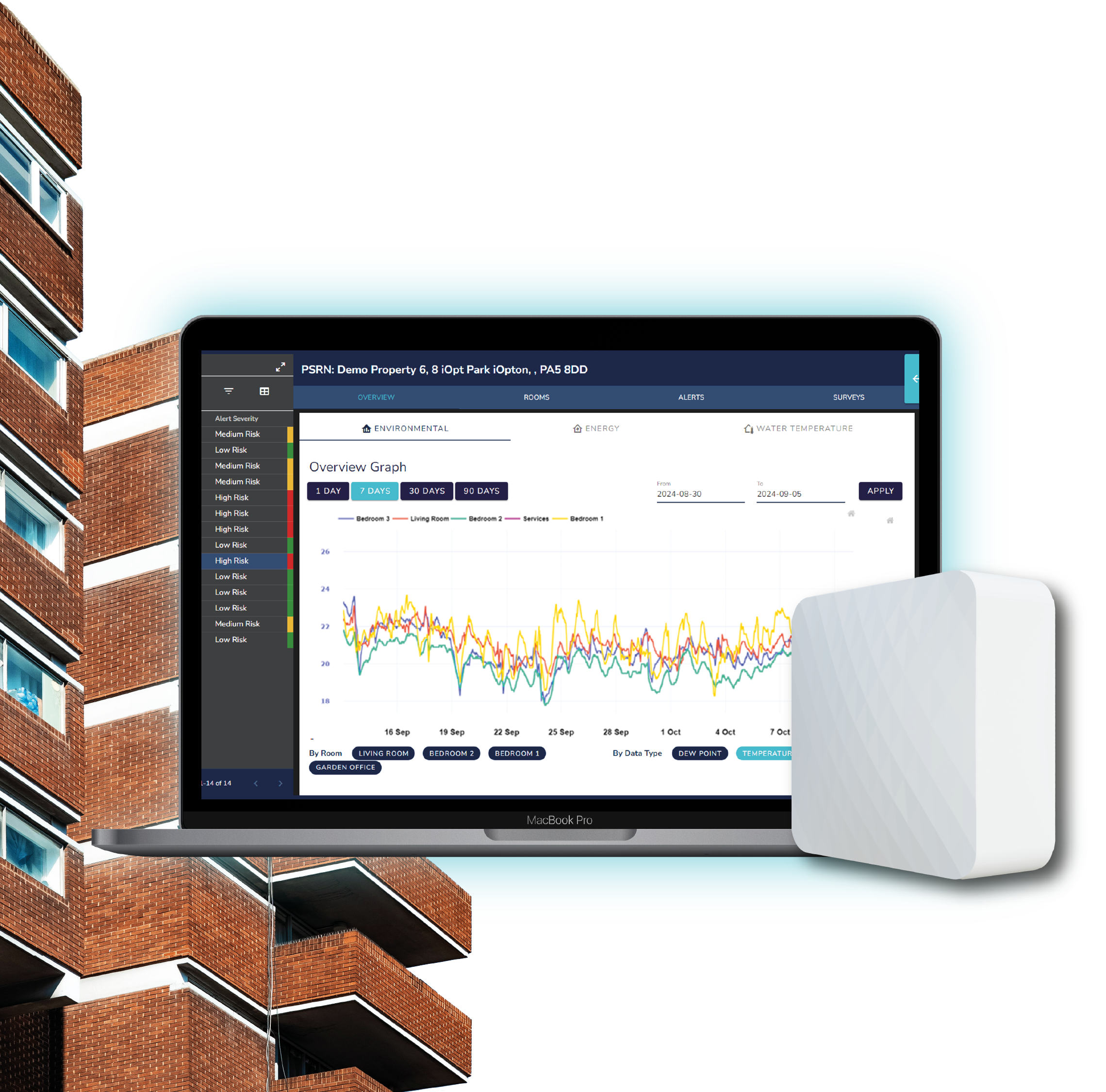 iOpt | Award-winning remote property monitoring specialists