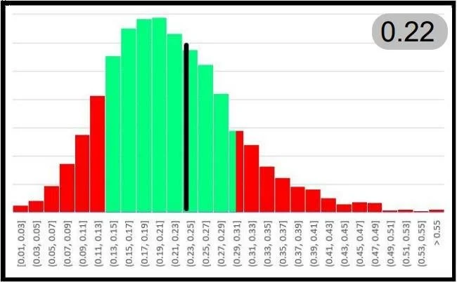 Lateral Front Hoof Radiograph Measures — MetronMind