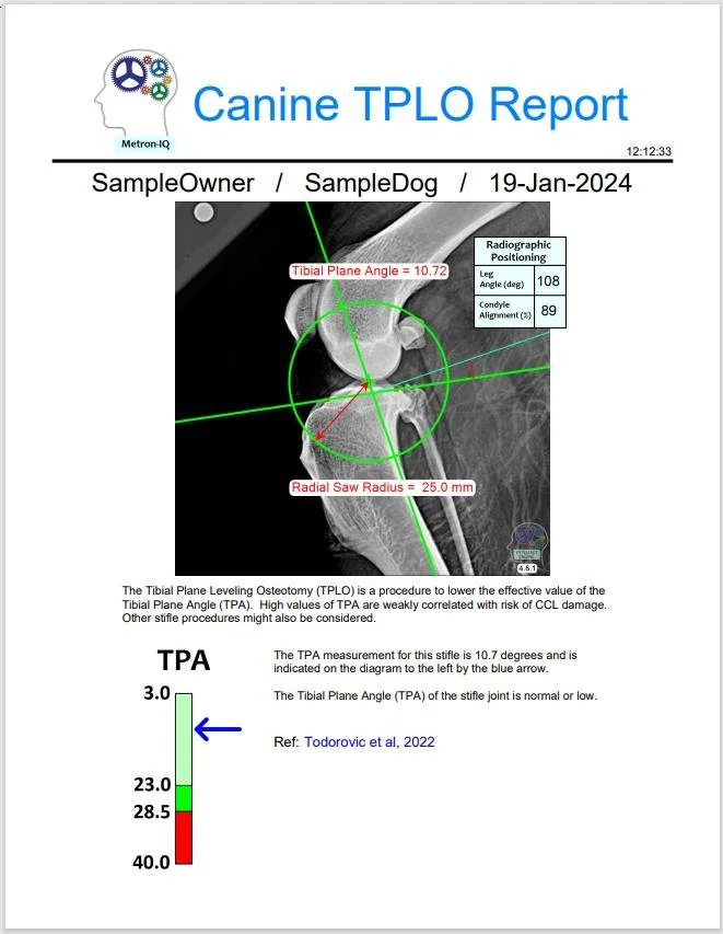Metron-IQ — MetronMind