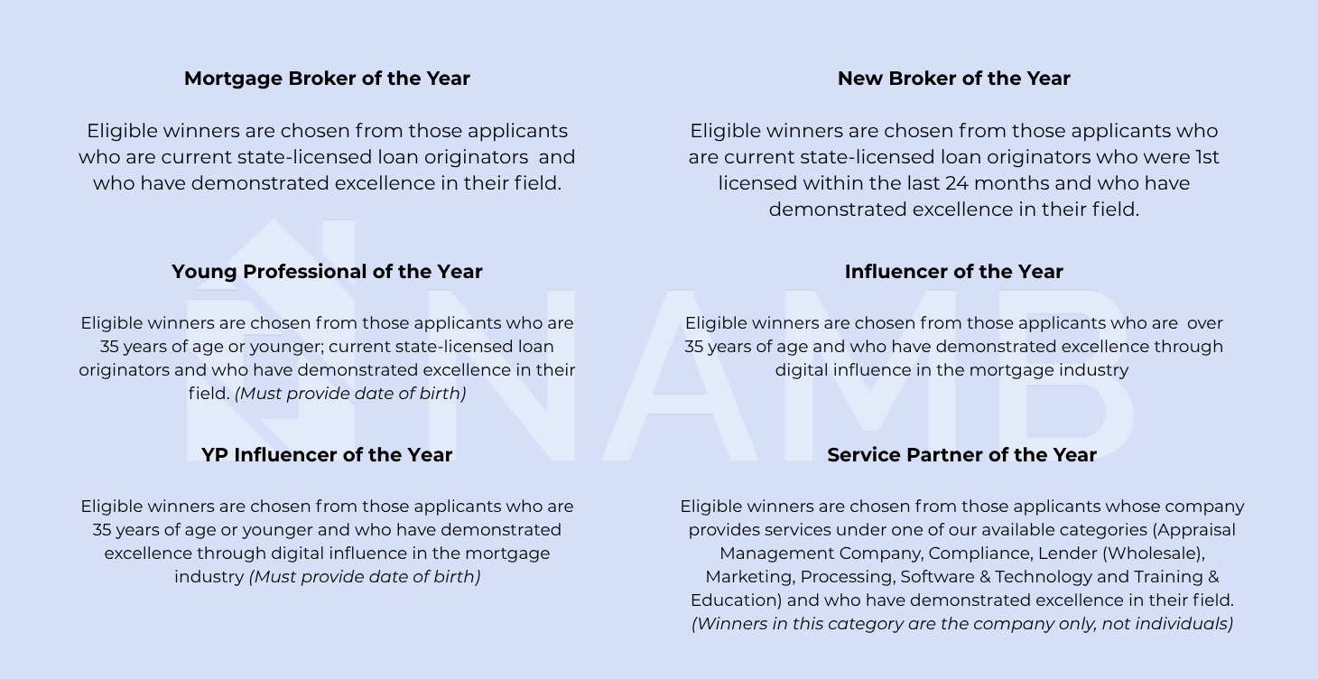 NAMB AWARDS