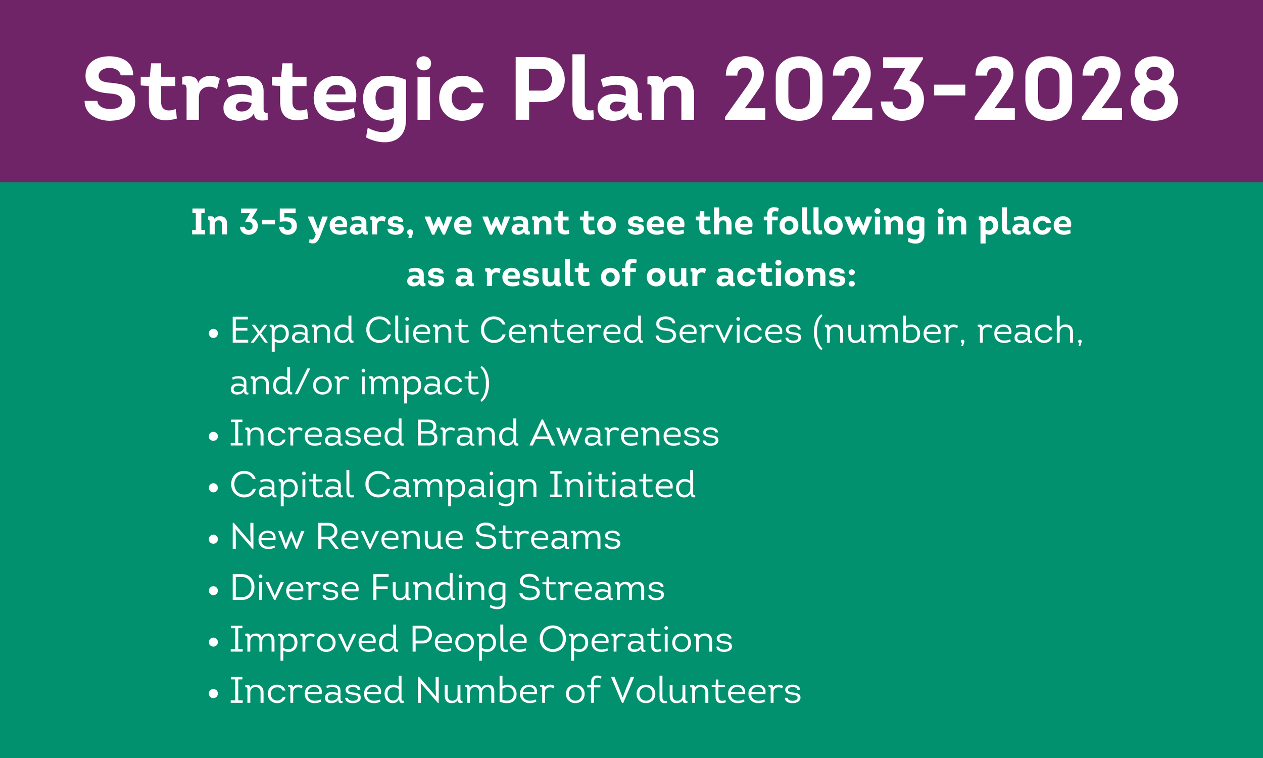 Strategy — SOS Meals on Wheels